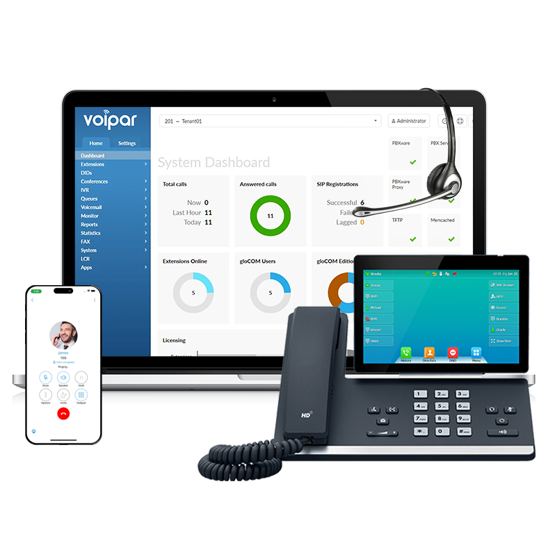 VoIP Phone System - VoIPar